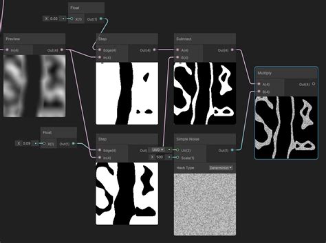 Noise Around Edges Of A Mask Unity Engine Unity Discussions
