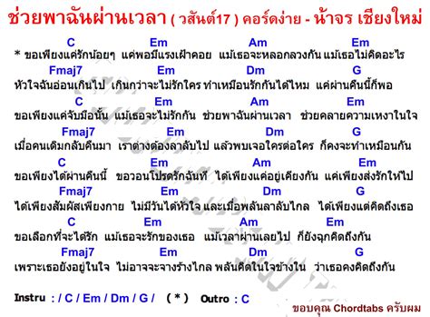 Fanpage น้าจร เชียงใหม่ สอนกีต้าร์ อูคูเลเล่