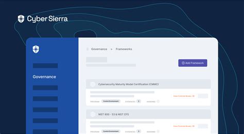 What Is The Risk Governance Framework [and How To Create It]