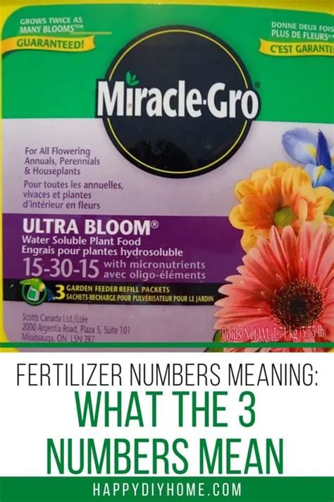 Fertilizer Numbers Meaning: What the 3 Numbers Mean - Happy DIY Home