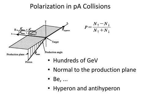 Ppt Hyperon Polarization In Heavy Ion Collisions Powerpoint
