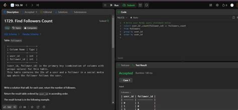 Prerna Ghongade On Linkedin 50daysofcodechallenge Codingjourney Sql