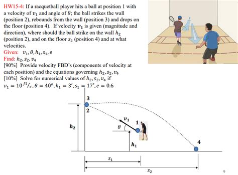 solved answer the problem using the given outline and the