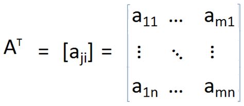 Perbedaan Antara Transpos Dan Konjugat Transpose Prodiffs