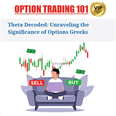 Theta Decoded Unraveling The Significance Of Options Greeks Moneymunch