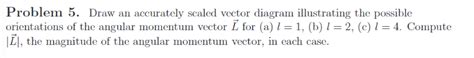 Solved Problem Draw An Accurately Scaled Vector Diagram Chegg