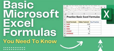 Madhu Mitha K On Linkedin Dataanalytics Career Microsoft Data