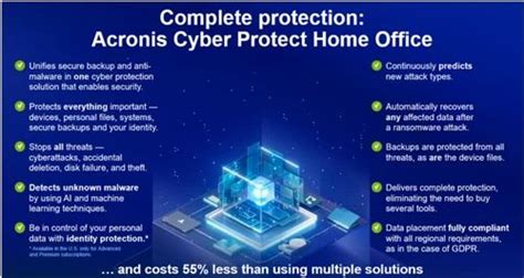 Acronics Cloud Backup Solutions In Vadodara