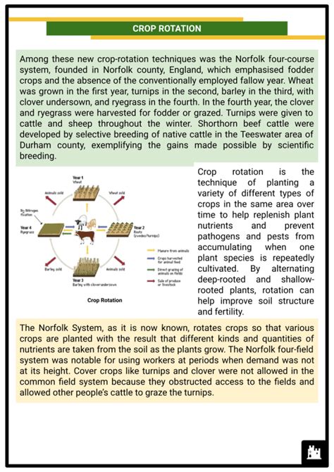 Agricultural Revolution Crop Rotation