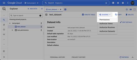 Bigquery