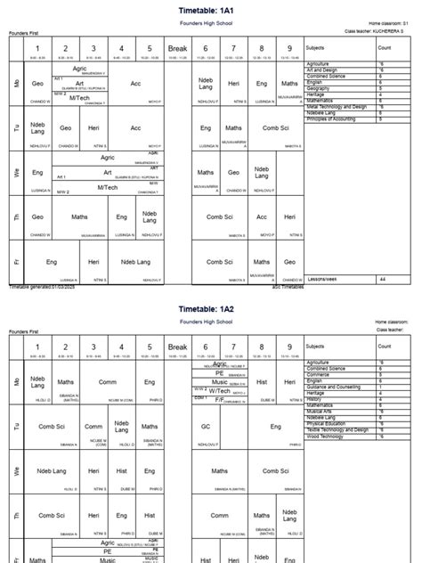 Sdoc 03 27 Si Pdf Inquiry Science