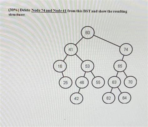 solved 30 delete node 74 and node 41 from this bst and