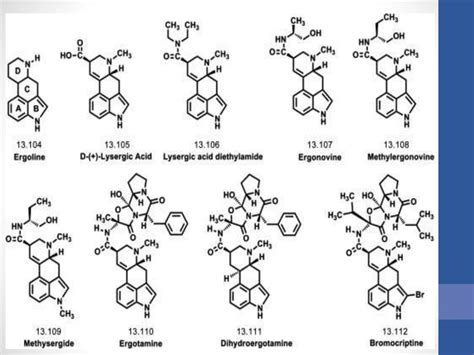 Ergot Alkaloids Pptx