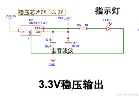 stm32g030f6p6详细解读 csdn博客