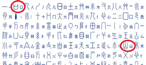 Japanese Seal Script Font Mini Bundles 5 Font Only 5