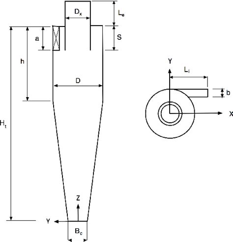 figure 1 from v european conference on computational fluid dynamics