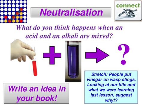 Ks3 Year 7 Lesson 3 Neutralisation Teaching Resources