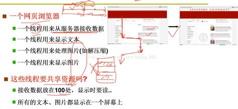 操作系统之进程与线程2——用户级线程及其切换操作系统线程切换 Csdn博客