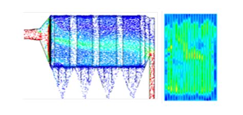 Cfd Analysis Of Esp Analyzer Cae
