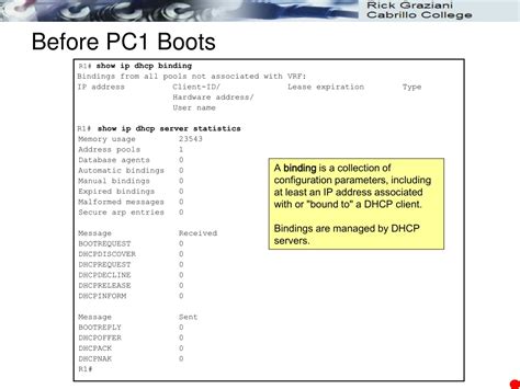 Ppt Cis 82 Routing Protocols And Concepts Chapter 8 Dhcp Powerpoint Presentation Id9423657
