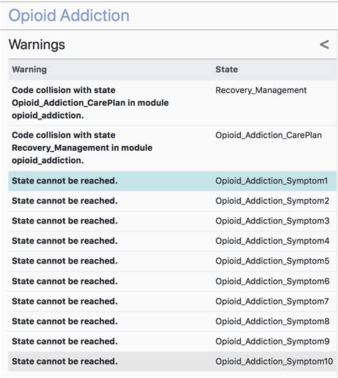 Unreachable States In Opioid Module Issue 359 Synthetichealth
