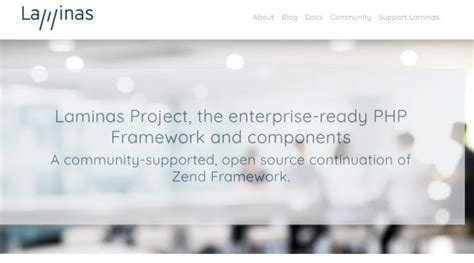 Best PHP Frameworks Top List