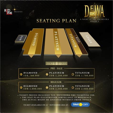 Dewa 19 Persembahkan Konser “dewa 19 A Night At The Orchestra Episode