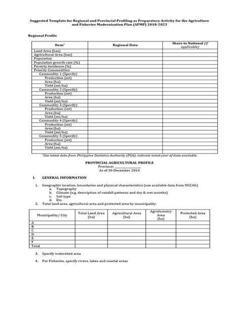 Suggested Template For Profiling 070617 Pdf Agriculture Livestock
