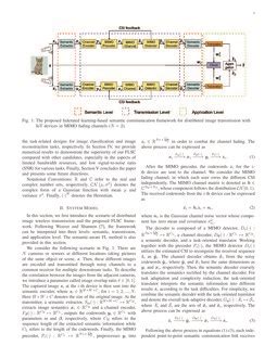 Communication Efficient Framework For Distributed Image Semantic