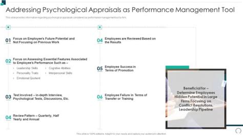 Psychological Performance Powerpoint Templates Slides And Graphics