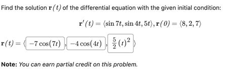 solved find the solution r t ﻿of the differential equation