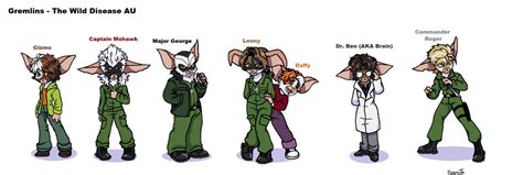 Gremlins Wild Disease Crew By Saritamanyalu On Deviantart