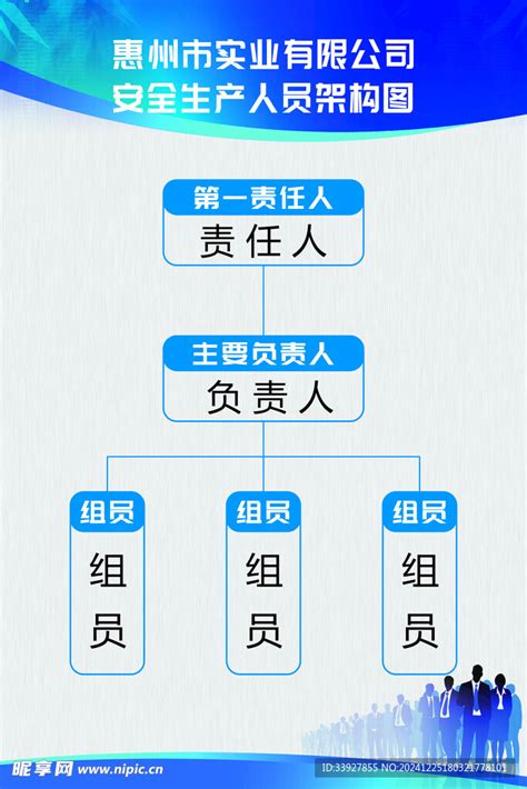 安全生产架构图设计图广告设计广告设计设计图库昵图网