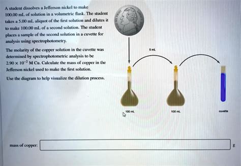 SOLVED Student Dissolves Jefferson Nickel To Make 100 00 ML Of