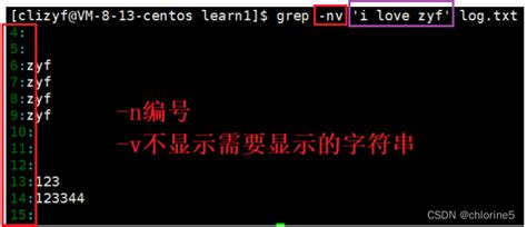 Linux指令附加详解 Csdn博客