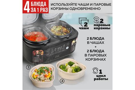 Мультиварка с 2 чашами GFGRIL GFM-105 - выгодная цена, отзывы ...