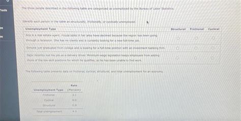 Solved Please Get Them Corrcet Last Time It Was Wrong Also