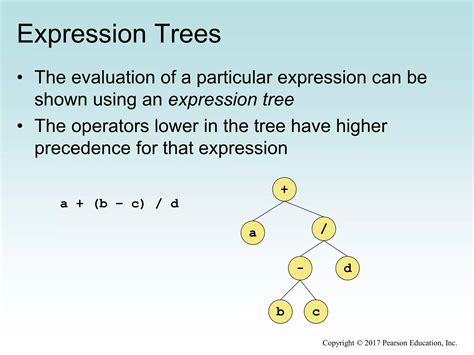 Csci 200 Java Chapter 02 Data And Expressions Ppt