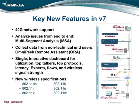Network Analysis Tips And Tricks With Omnipeek Pdf