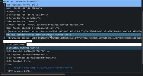 Headers Are Canonicalized Before Sending Issue Grafana Xk