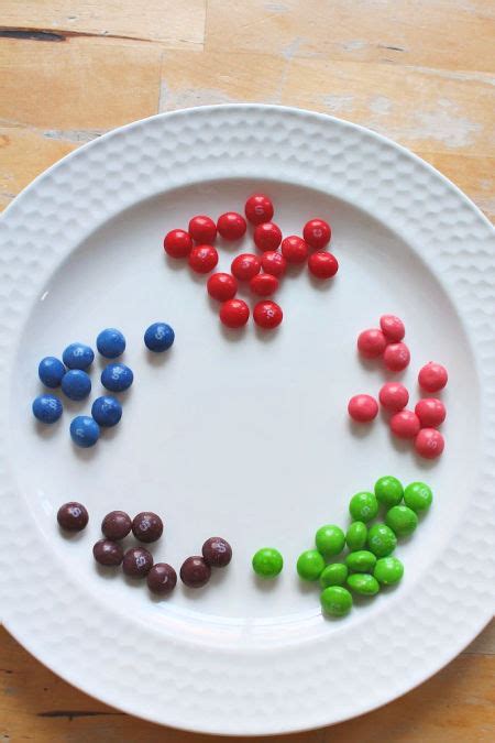 Candy Science Experiment Using Skittles® To Show Diffusion Nurturestore