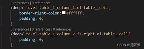 Element Element Csdn