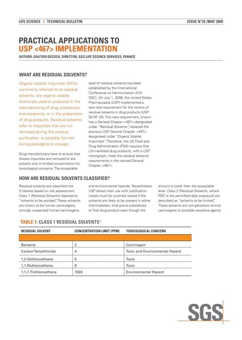 Practical Applications To Usp Implementation Sgs