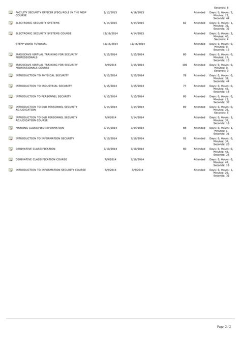 Dss Stepp Certificates Pdf