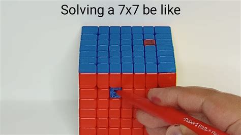Solving A X Be Like Youtube