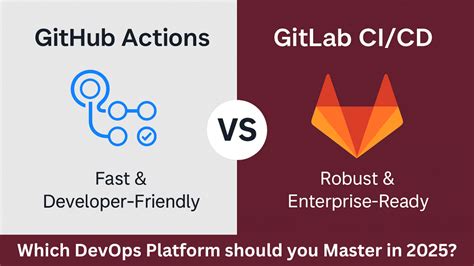 Gitlab Cicd Vs Github Actions Which Devops Platform Reigns In 2025