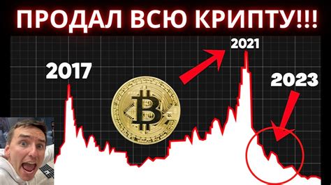 ПРОДАЛ ВСЮ КРИПТУ Банкротство Genesis и рекордные потери инвесторов