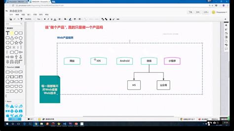 thinkphp5与小程序开发实战教程 1 11 扩展课程《理解web与前端》 youtube