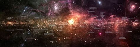 Understanding Stellar Evolution Through The Hertzsprung Russell Diagram