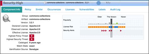 Nexus Documentation Nexus Iq Server 122